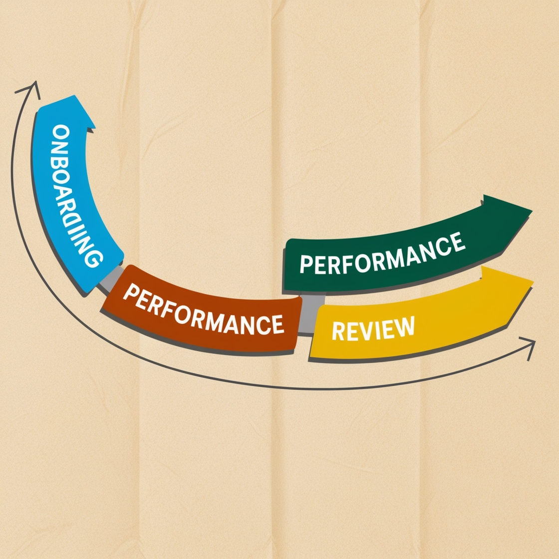 What is Workday Implementation? A Comprehensive Guide